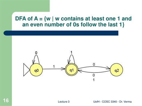 Cosc 3340 Introduction To Theory Of Computation Ppt Download