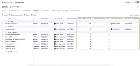 From Wrike New Release Optimize Workflows Setup With New Usage Stats 📈 Wrike Help Center