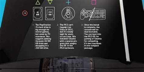 How To Install Linux On Ps With Usb Thegreeninput