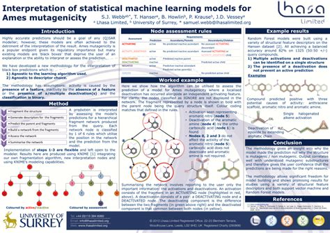 Pdf Interpretation Of Statistical Machine Learning Models For Ames Mutagenicity