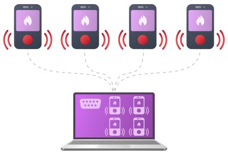 COM Port Multiple Sharing With Serial To Ethernet Connector