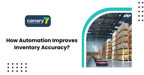 Find Top Features Of Inventory Management System Software