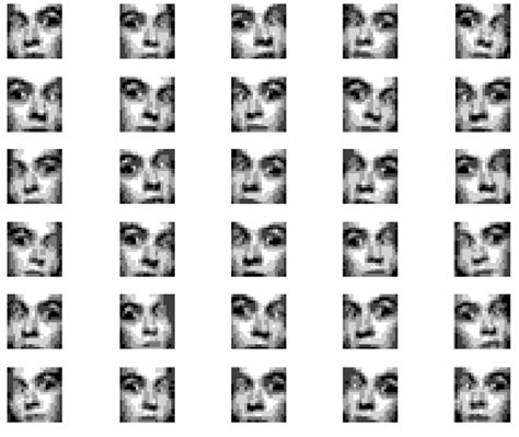 Quantization To Six Levels Of Gray Values Of The Patterns Shown In Fig Download Scientific