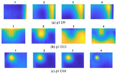 Visualisation Of Defects By An Infrared Thermography 1 Raw Thermogram Download Scientific
