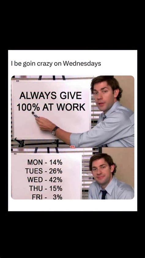Funny Tuesday Work Memes For Office