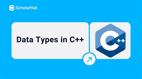 Data Types In C Primitive Derived And User Defined Types