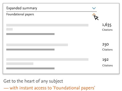 Scopus Ai Trusted Content Powered By Responsible Ai