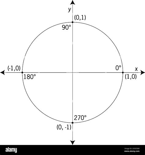 Angles And Circles Stock Vector Images Alamy