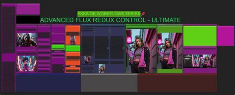 Advanced Flux Redux Control ComfyUI Workflow