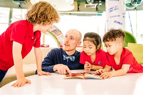 Are Language Immersion Programs Effective Issp