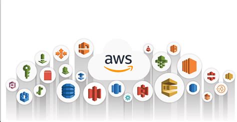 Setting Up Ec2 Instance Using Aws Cli By Subinraj Medium