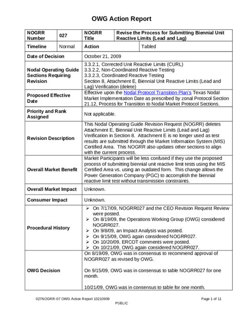 Biennial Unit Reactive Limits Lead And Lag Verification Doc Template