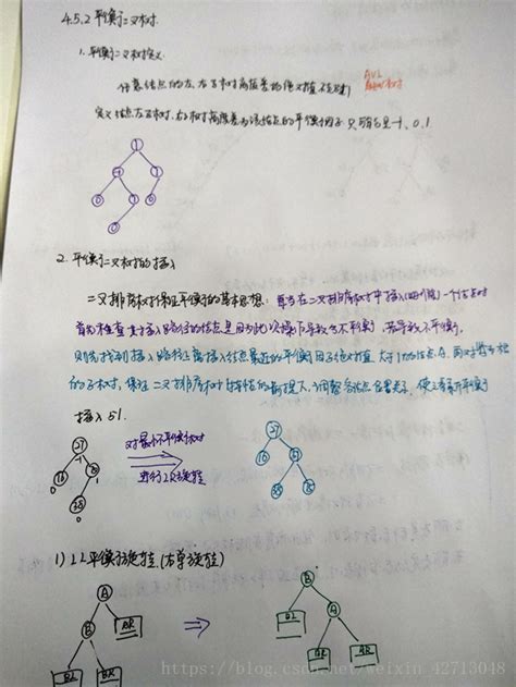 数据结构复习（十二）之平衡二叉树及哈夫曼树一颗平衡二叉树一定是一棵哈夫曼 Csdn博客