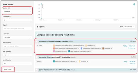 Sap C 4hana Extensibility Triggering Lambdas Wit Sap Community