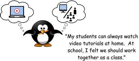 Ready For Use Scratch Lessons