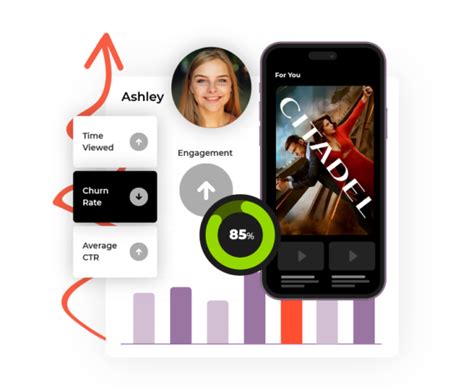 Products Data Insights ContentWise