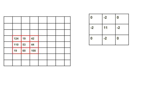 使用 Opencv Sobel 边缘检测方法检测图像边缘的 Python 程序 【布客】geeksforgeeks 人工智能中文教程