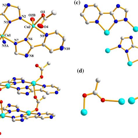 A Copper Based Coordination Polymer Formed Through Synergistic Bridging Of 1 2 4 Triazole And