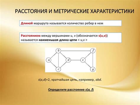 Графы Вершина Ребро Представление задачи с помощью графов презентация онлайн