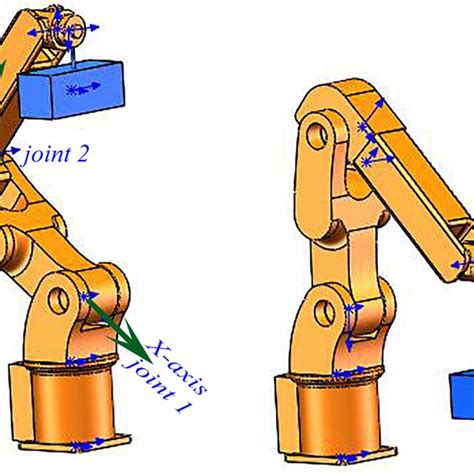 Rotor Stator Rub Of An Induction Motor Caused By Eccentricity Fault Download Scientific Diagram
