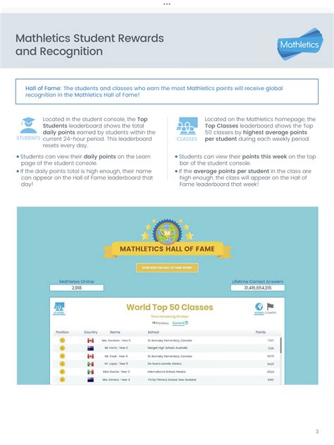 Mathletics Rewards And Points System