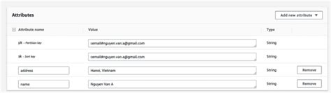 Data Modeling With Dynamodb Single Table Design