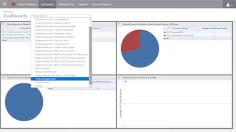 Mcafee Endpoint Security Review Techradar