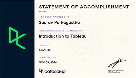 Tableau Datacamp Datavisualization Analytics Businessintelligence Datadriven Dataanalyst