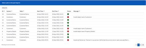 Data Quality User Documentation Profiling Overview
