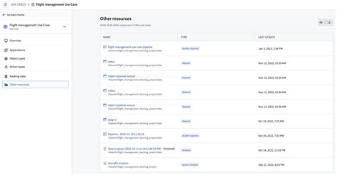 Use Cases [sunset] • Overview • Palantir
