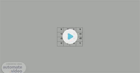 Powerpoint Presentation Automatevideo