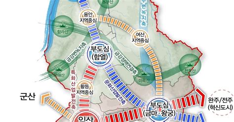 인구 27만→31만 익산시 2035년 도시기본계획 확정