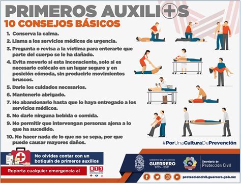 10 Mejores Kit Primeros Auxilios 2021 Vrogue Co