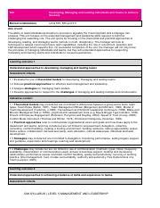 Indicative Content For Assignment Pdf Developing Managing And Leading Individuals And
