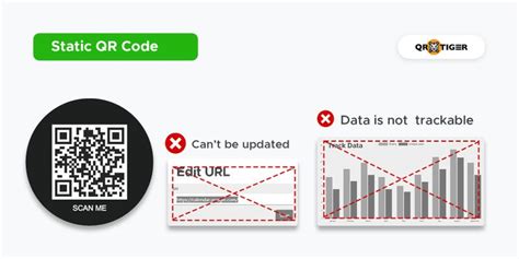 How To Generate A Customized Round Qr Code Free Custom Qr Code Maker And Creator With Logo