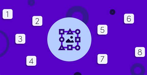 Sync One Repository With Another Using Github Actions By Saad Awais