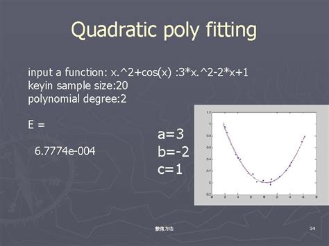 Lecture 5 Polynomial Approximation Polynomial Interpolation Example Limitation