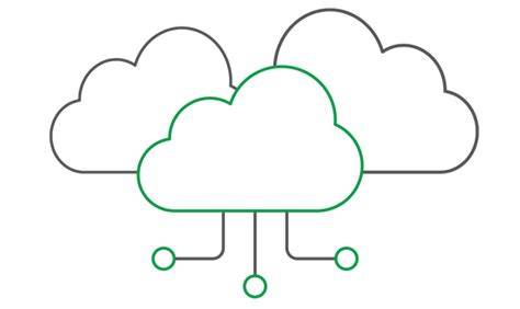 Qlik Replicate Data Ingestion And Data Replication Solutions