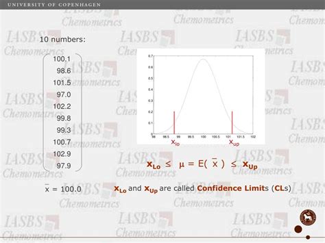 PPT Confidence Intervals In PCA Based On Bootstrapping PowerPoint Presentation ID