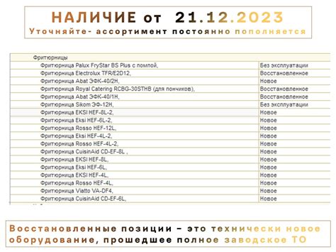 Фритюры и фритюрницы 6л 12л 14л 30л 40л для ресторана и фаст фуда