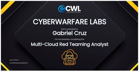 Cyberwarfare Labs On Linkedin Multi Cloud Red Teaming Analyst Gabriel Cruz