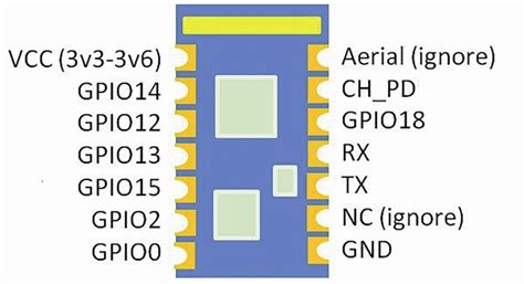 The Esp Wifi Shield The Best Value For Money And Low Energy Consumption Open Electronics