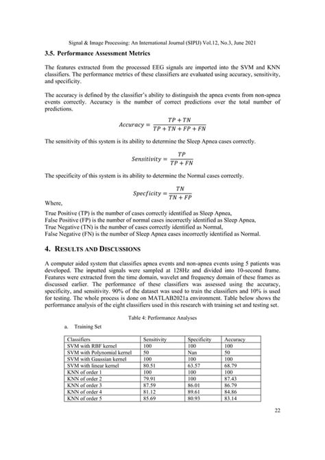 Computer Aided Detection Of Obstructive Sleep Apnea From Eeg Signals Pdf