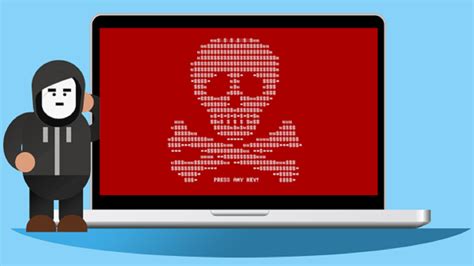 Preventing Ransomware Attacks Essential Tips For 2024