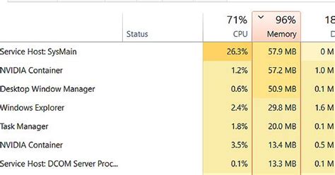 Memory Issues Album On Imgur