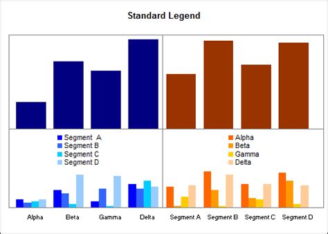 Double Legend In A Single Chart Peltier Tech