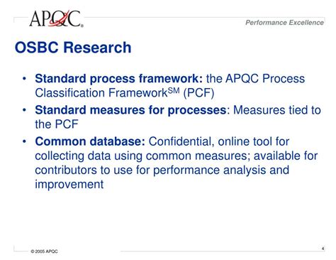 Ppt Winning Performance Through Supply Chain Benchmarking Chris Gardner Cheryl Harrity Apqc