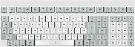 Pc 9801 Keyboard · Tmktmkkeyboard Wiki · Github