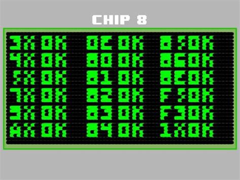Finally Got A Chip Emulator Working Rscratch