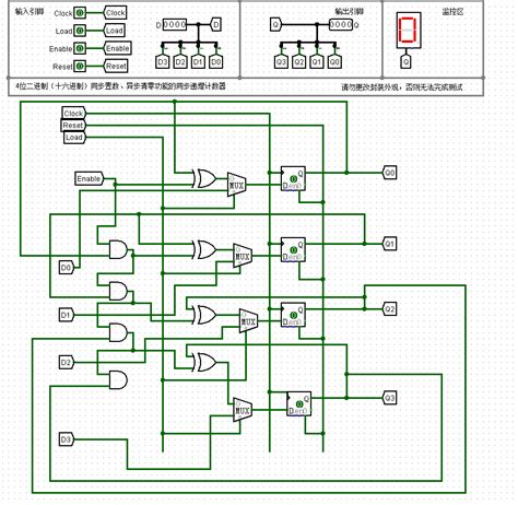 Logisim数字逻辑实训——计数器设计与应用logisim如何构造计数器 Csdn博客